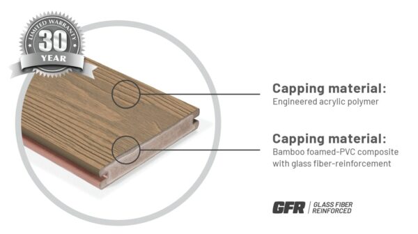Apex Composite Products For Sale Online at Eva-Last Americas