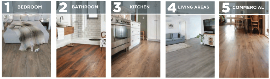 TIER Indoor Flooring | Scratch & Stain Resistant Flooring - Eva-Last