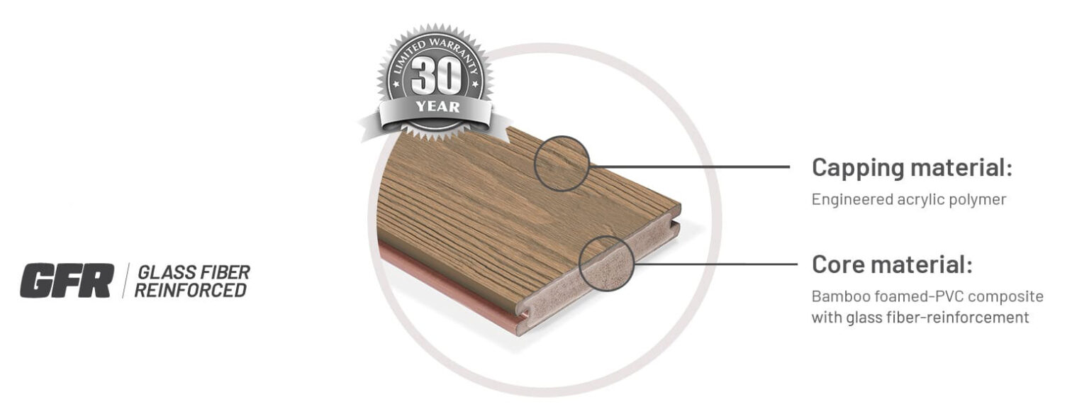 Apex Composite Decking Products For Sale Online at Eva-Last