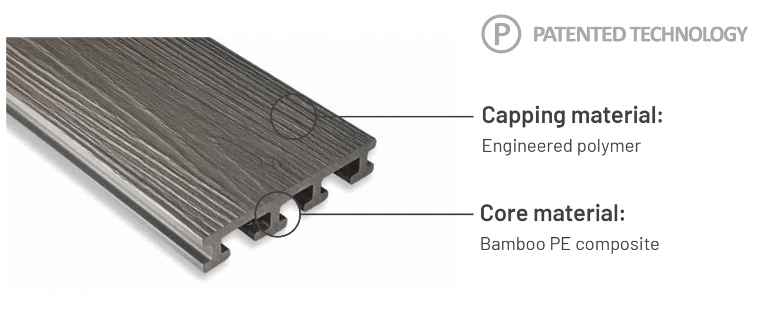 Infinity Decking Products For Sale Online at Eva-Last