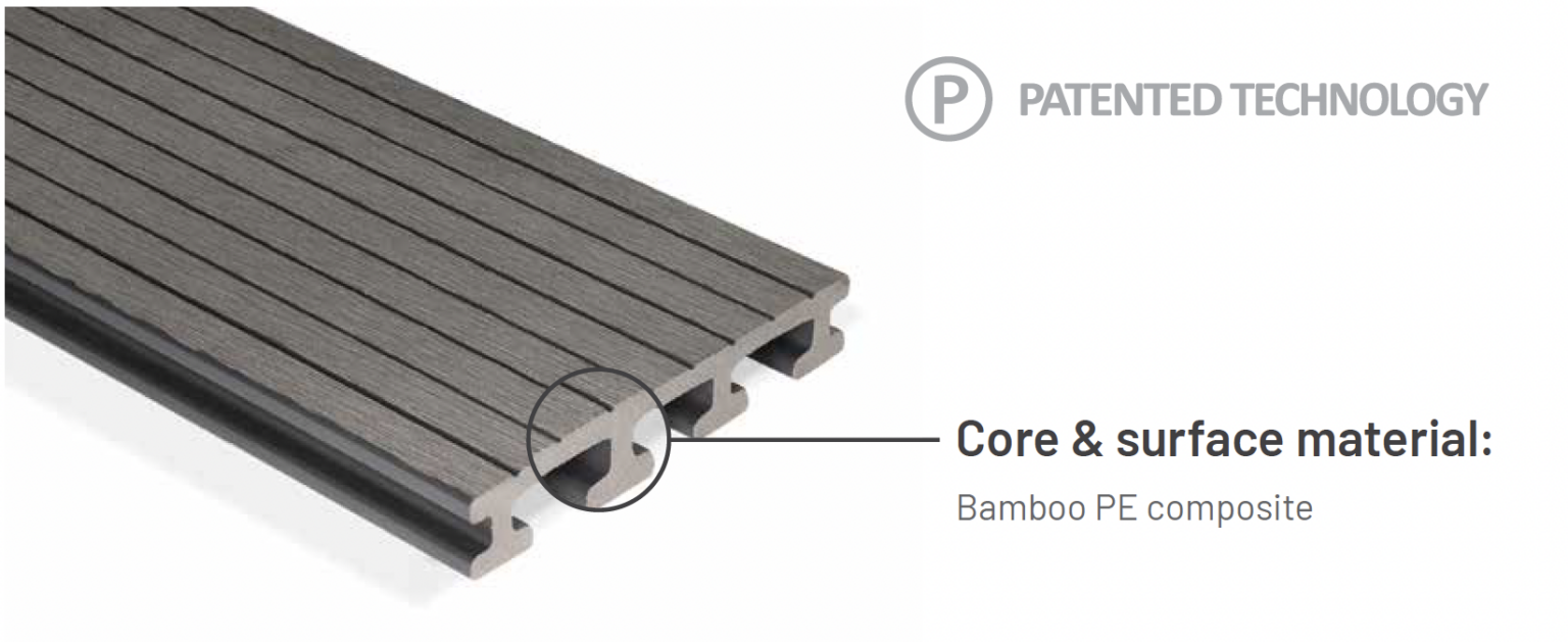 Eva-tech Decking Products For Sale Online at Eva-Last